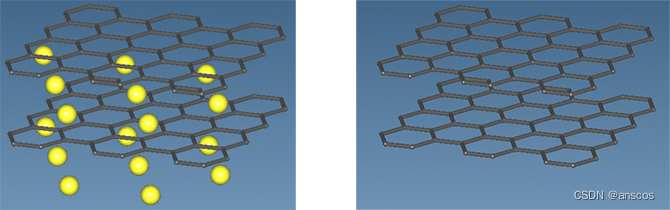 使用J-OCTA软件探索锂离子电池新材料_lic6-CSDN博客