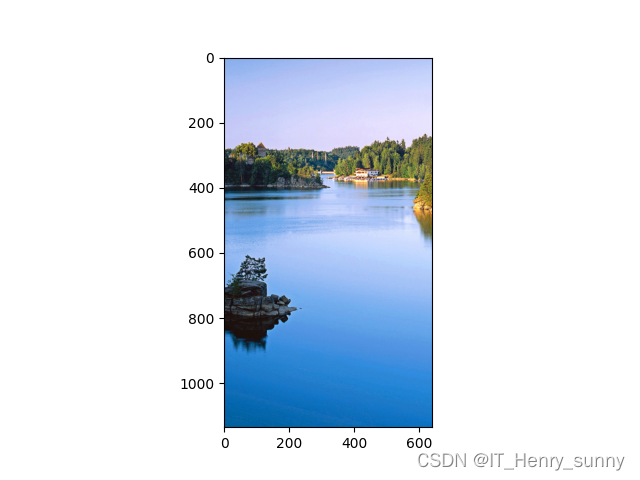 Python 图像处理OpenCV：图像的权重加法（笔记）_图像处理 权值因子-CSDN博客