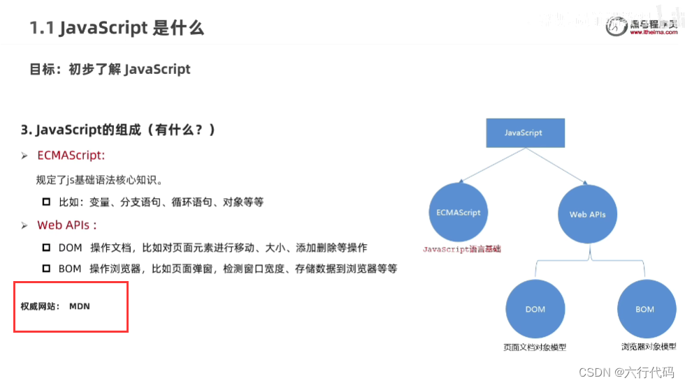 Js的学习路径 Javascript书写位置 打印输出 输入输出语句javascript 打印语句的行 Csdn博客