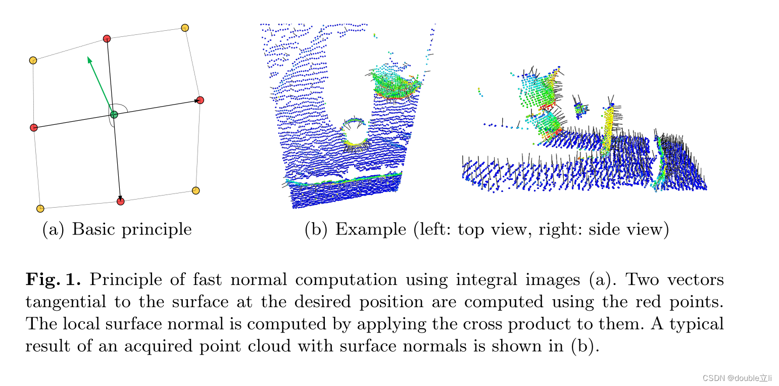 Real-Time Plane Segmentation using RGB-D Cameras-CSDN博客
