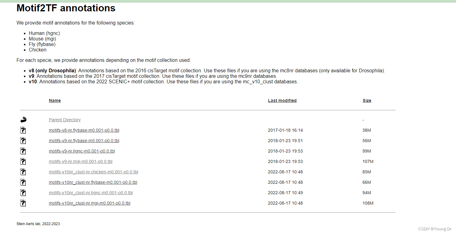 pyscenic 安装 单细胞转录因子分析 数据下载_databases ranking the whole genome小鼠怎么下载-CSDN博客