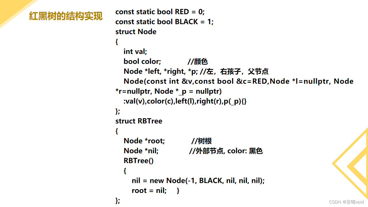 HNU数据结构与算法分析-小班3-CSDN博客