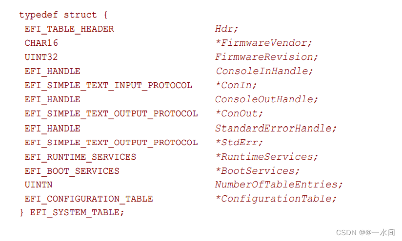 UEFI——EFI Systable Table