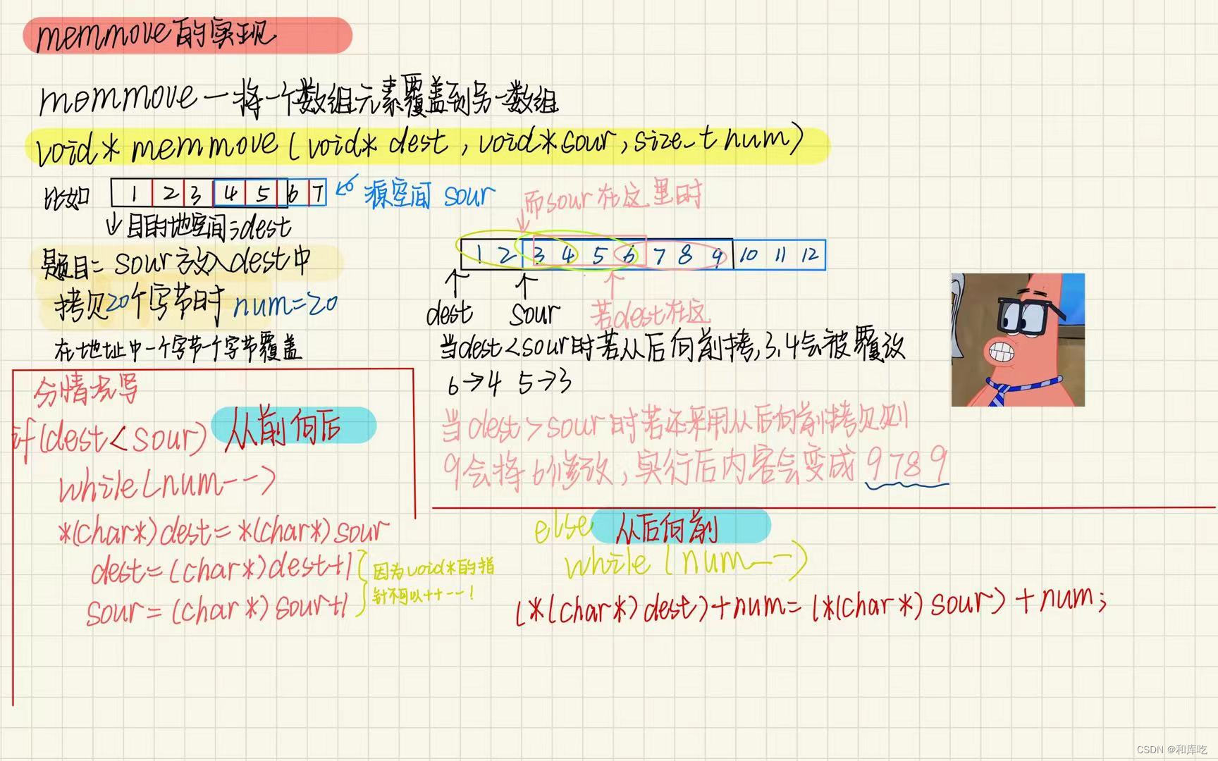 memset与memmove_memset和mmove-CSDN博客