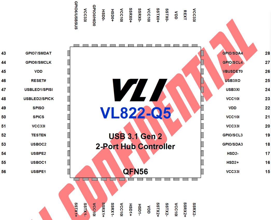 VL822- GEN2 10Gbps简述及运用（USB3.1 HUB芯片）-CSDN博客