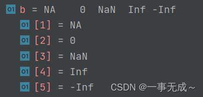 R语言(1)基本数据类型_r语言负无穷怎么表示-CSDN博客