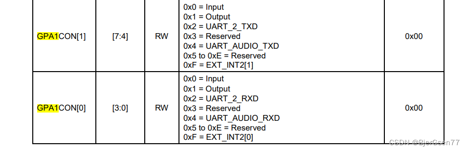 ARM接口技术_简述arm处理器中的寄存器(如pc、lr、sp)与硬件控制器中的寄存器的本质区别是什么-CSDN博客