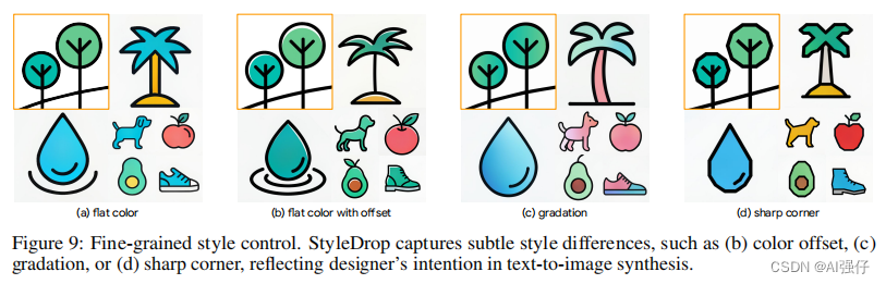 StyleDrop:生成任意风格的图片-CSDN博客