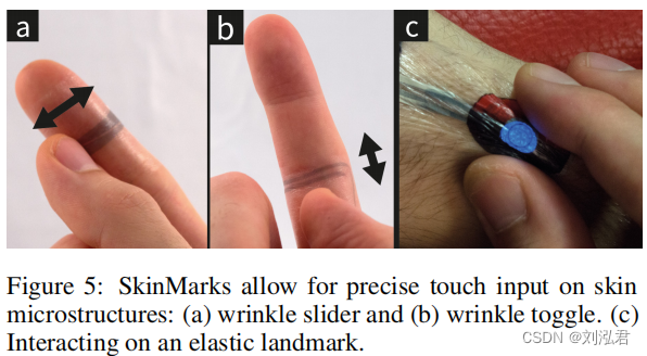 第二十二天：SkinMarks: Enabling Interactions on Body Landmarks Using ...