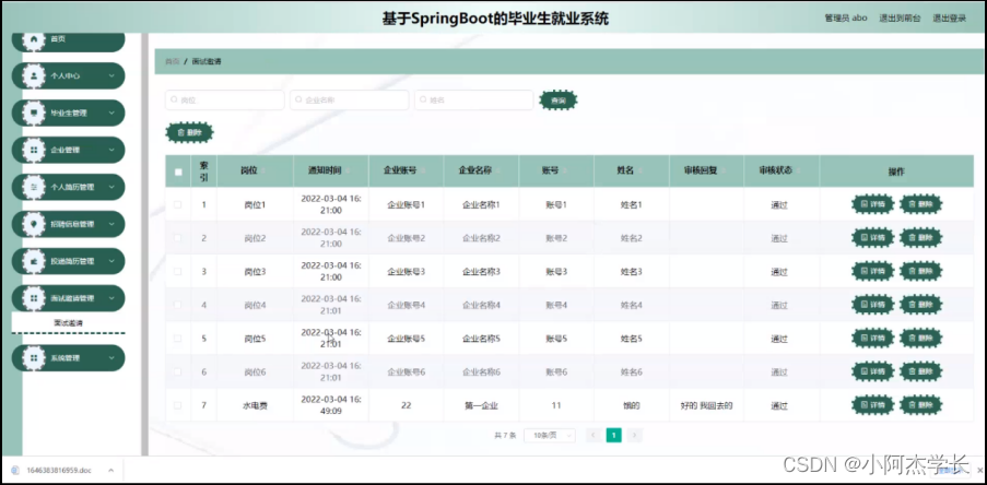 附源码 Python计算机毕业设计django的毕业生就业系统django招聘网站源码 Csdn博客