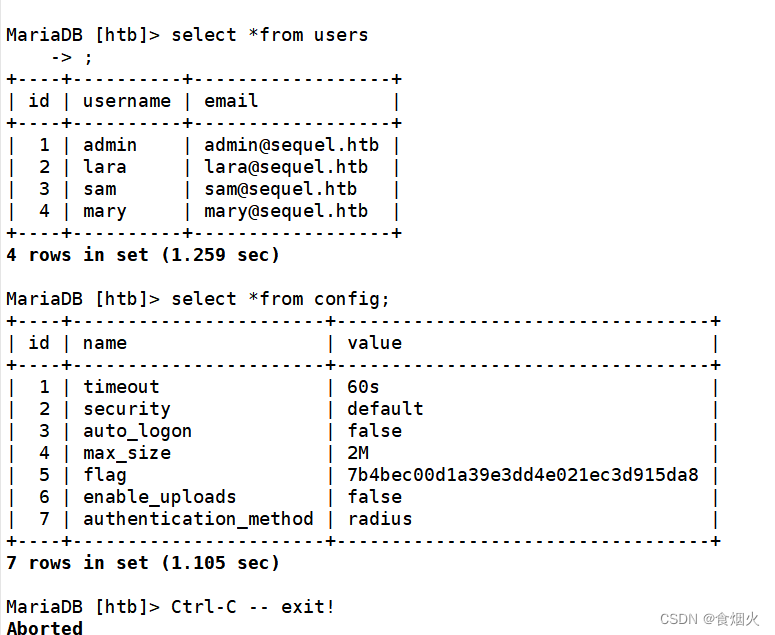 HTB-Sequel_what community-developed mysql version is the targ-CSDN博客