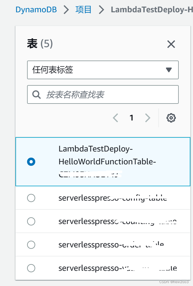 Aws:lambda实操笔记aws使用新 Sam 应用程序创建函数 Csdn博客 5259