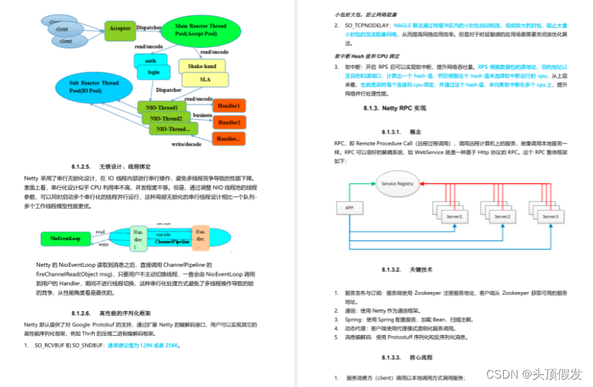 由浅入深！阿里最新java知识图谱2021版，假期看这份够了知识图谱java实现 Csdn博客 3417