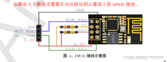 ESP8266(ESP-01) 烧录固件记录_esp01烧录教程-CSDN博客