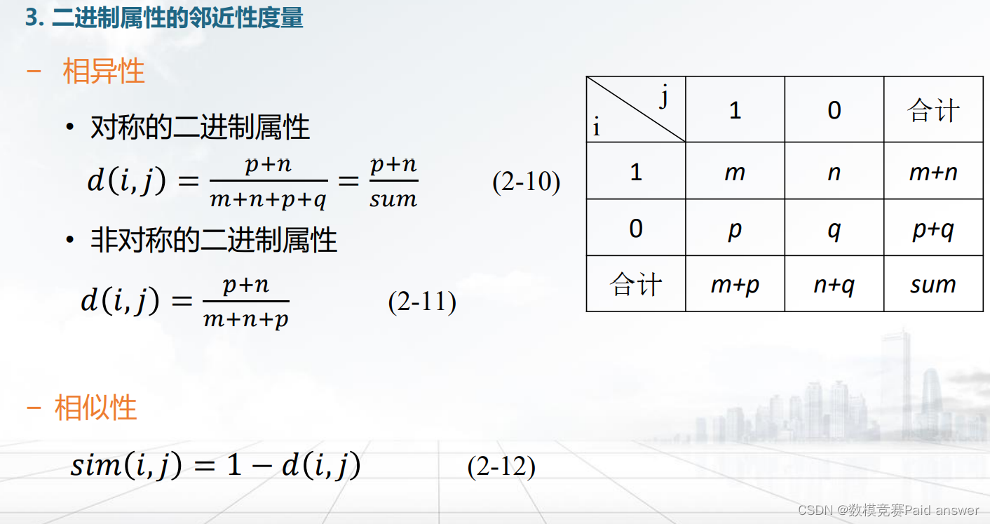使用python编程数学建模 数据模块理论数据相似性常用基础指标课程3binary Nominal Or Ordinal Csdn博客