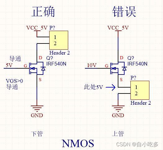 MOS管手册指导文档_mos管的vth在芯片手册哪里能看到-CSDN博客
