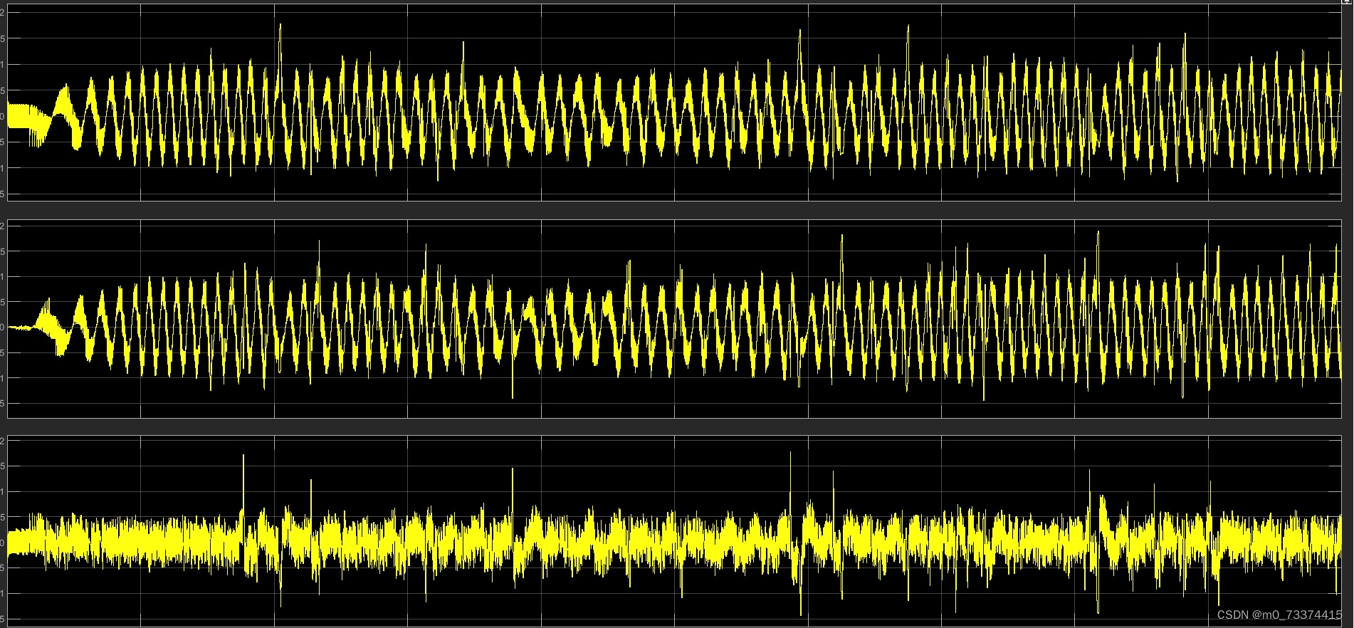 Pmsm无刷电机滑膜控制算法matlab仿真，离散模型，情况完全模拟mcu运行，速度环1k运行频率_matlab mcu仿真-CSDN博客