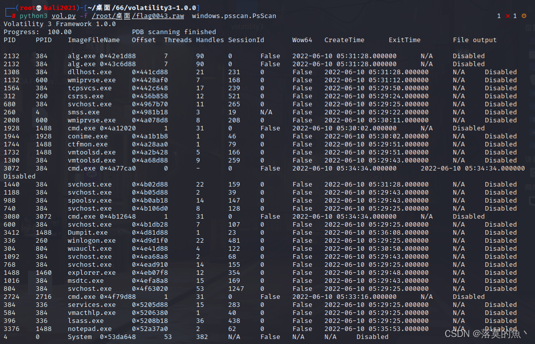 Volatility3内存取证工具使用详解-CSDN博客