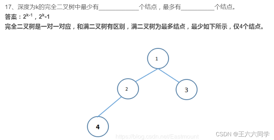 【java】笔试 知识点复习java笔试怎么准备 Csdn博客