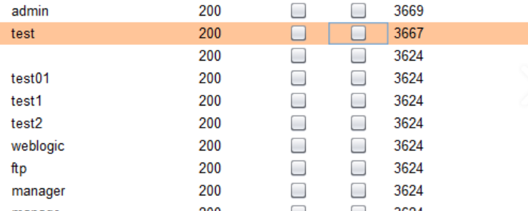 wordpress4.9漏洞_wordpress漏洞-CSDN博客