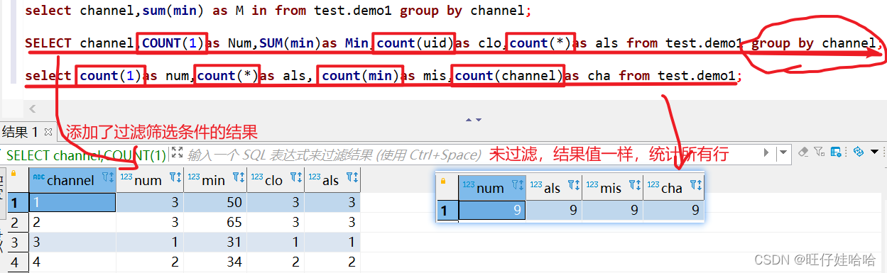 count(1)、count(*)、count(字段)_count* 空值-CSDN博客