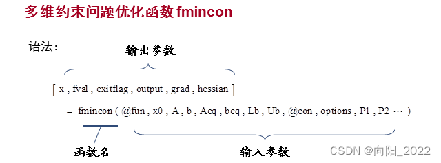 matlab多维约束优化问题（fmincon）_fmincon 多个函数约束-CSDN博客