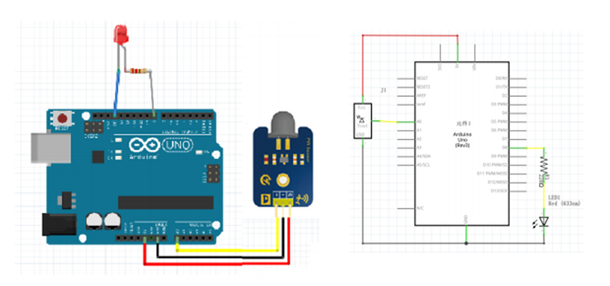 【Arduino实验08 红外传感器】_红外传感器流程图-CSDN博客