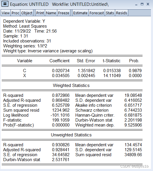 EViews8|庞皓计量经济学教材习题5.4_研究建筑业企业利润额y元和建筑业总产值x之间的关系-CSDN博客