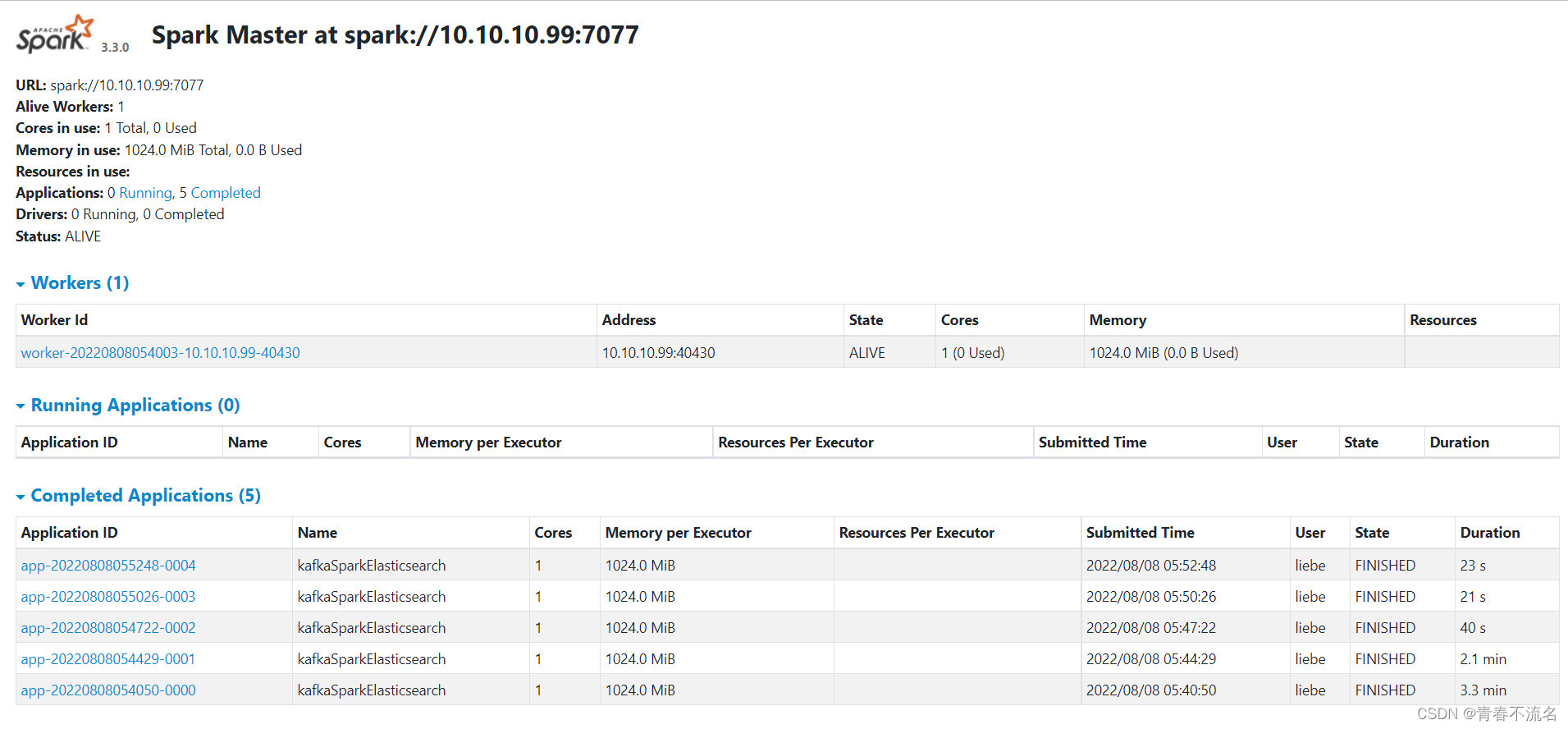 SparkStreaming消费kafka存储到Elasticsearch_spark es ssl-CSDN博客