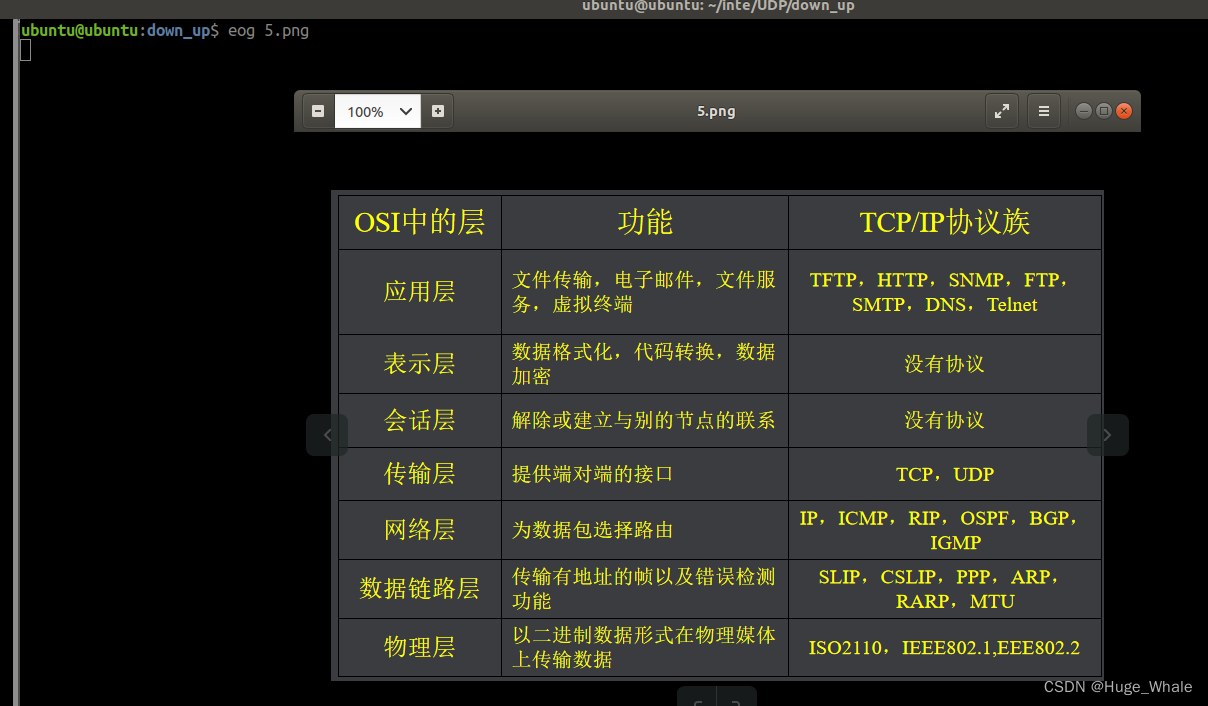 基于UDP传输的客户端从服务器下载与上传_客户端udp上传文件-CSDN博客
