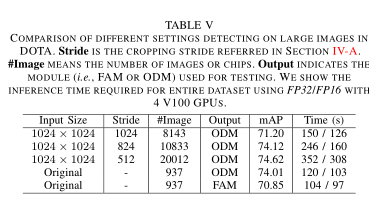 Paper Reading:Align Deep Features for Oriented Object Detection - Maggieisxin - 博客园