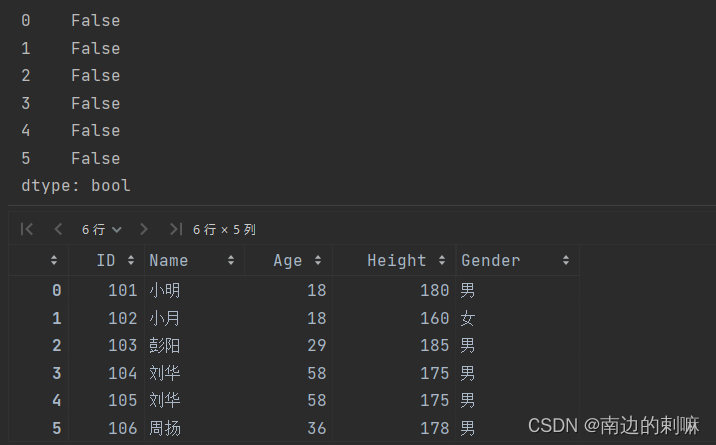 创建如下图所示dataframe对象,并查找删除重复值,具体要求为:先查询后调用方法来处理重复值。dataframe 查看重复数据 Csdn博客