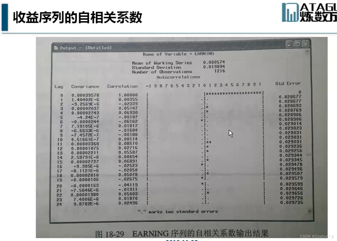 SAS学习14、15（生存分析、lifereg过程、lifetest过程、phreg过程、时间序列、arima过程）_sas lifetest ...