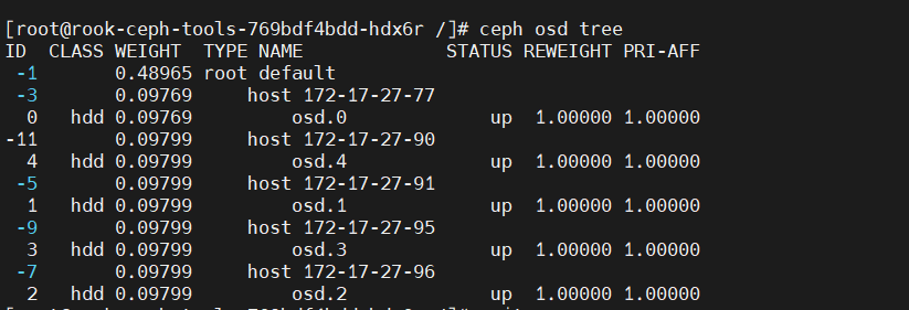 rook下osd的移除与加回_rook-ceph如何添加节点osd-CSDN博客