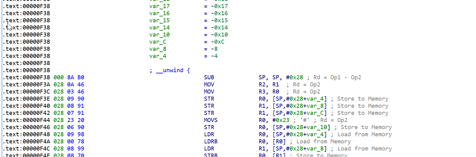 Unicorn学习笔记之一 Python Unicorn Csdn博客