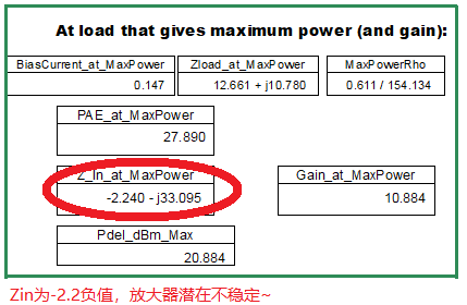 3.ADS操作入门_Loadpull设计仿真_ads怎么仿真1db压缩点-CSDN博客