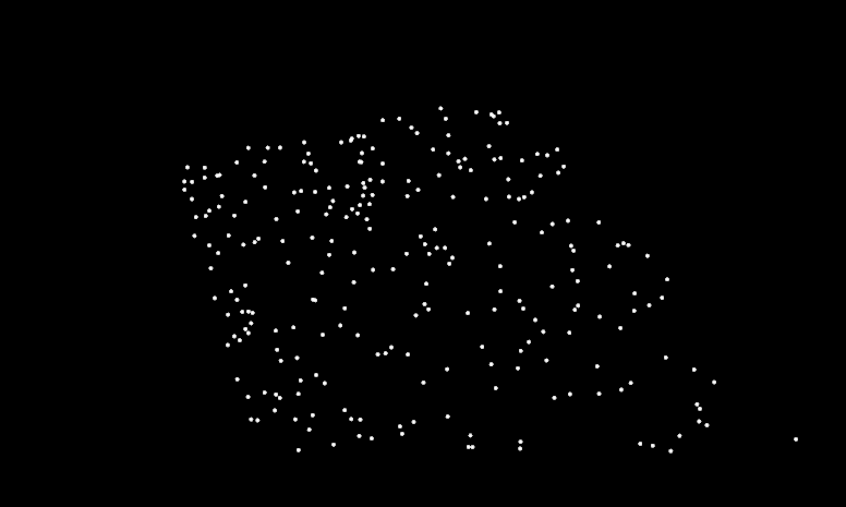 【点云处理技术之PCL】随机采样一致算法（Random sample consensus，RANSAC）_pcl::randomsampleconsensus-CSDN博客