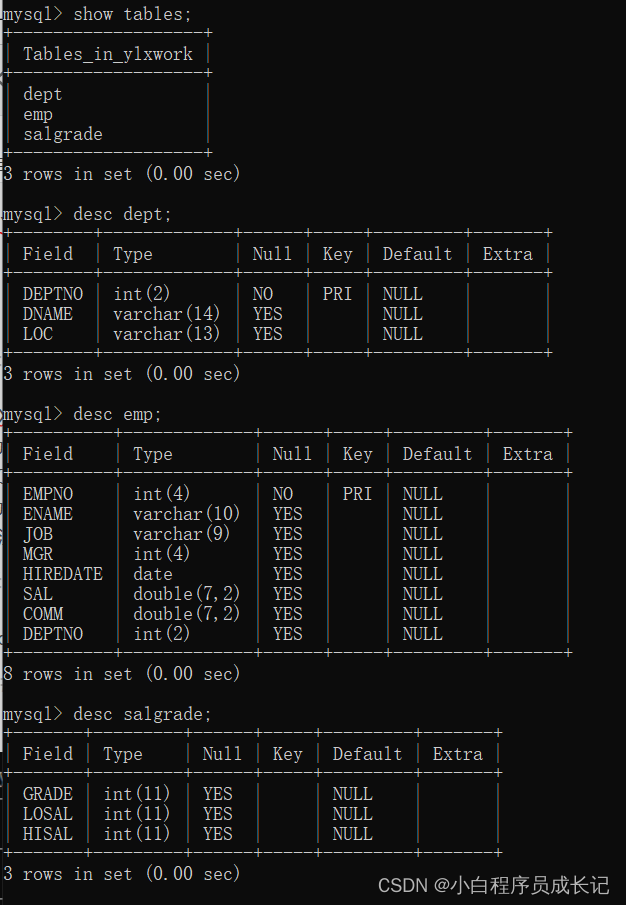 MySQL知识总结_mysql between-CSDN博客