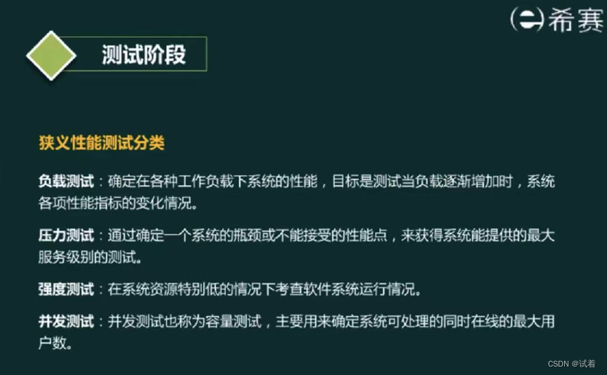 系统分析师 系统测试与维护 Csdn博客 