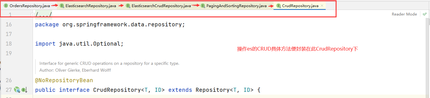 [ElasticSearch系列四] spring & elasticSearch (linux) 整合【附图解说】_elasticsearchcrudrepository 分多次返回-CSDN博客