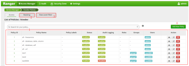 Apache Ranger权限管理框架-CSDN博客
