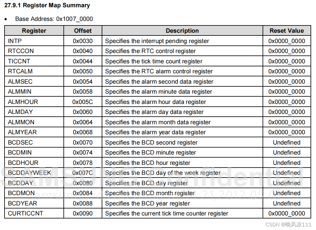 L9-D20RTC实验_编程实现通过led状态显示当前电压范围,并打印产生低压警报时的时间-CSDN博客