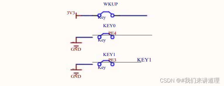 Hal库学习02 按键（中断和扫描）控制led Hal库按键中断 Csdn博客