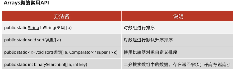 Javase(时间,包装类,正则表达式,数组元素操作,lambda表达式) Csdn博客
