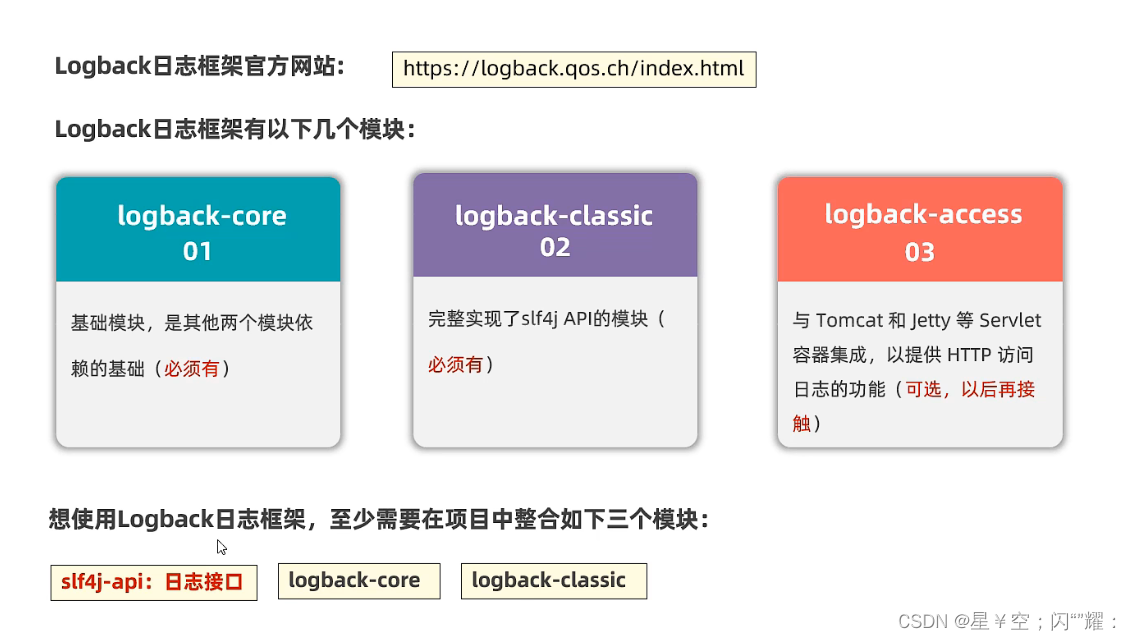 JAVA DAY21 日志技术-CSDN博客