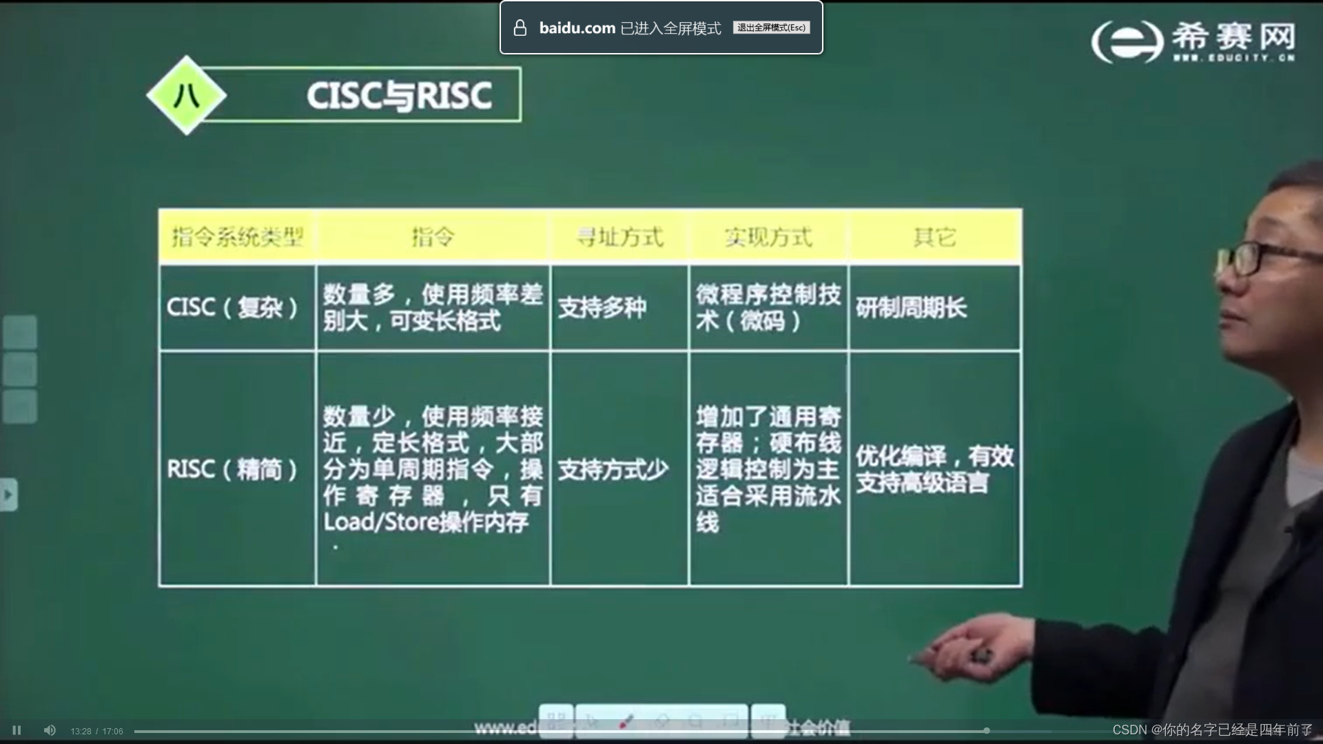 第一章计算机组成与体系结构- 第4节计算机体系结构分_recv_recv结构-CSDN博客