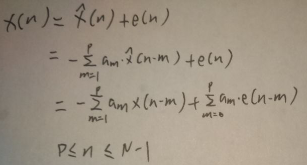 【prony算法】之公式推导及算法步骤prony算法数学公式 Csdn博客 