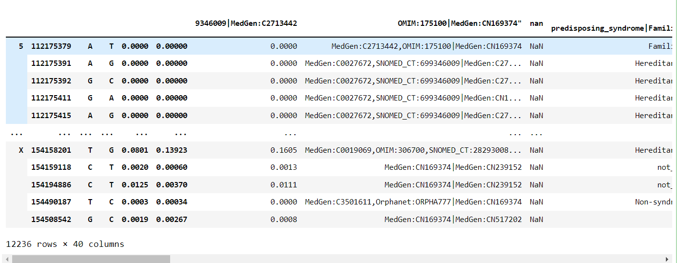 使用jupyter Notebook导入csv数据时的一个错误jupyter Notebook导入csv数据报错 Csdn博客