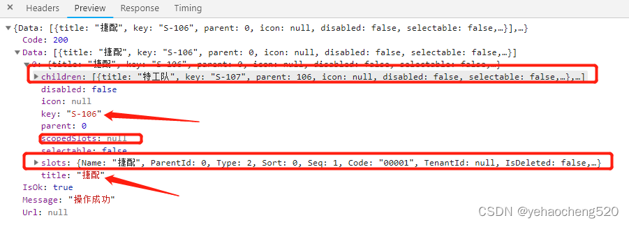 a-tree-select 组件 实现 组织架构的展示——数据的操作——基础积累-CSDN博客