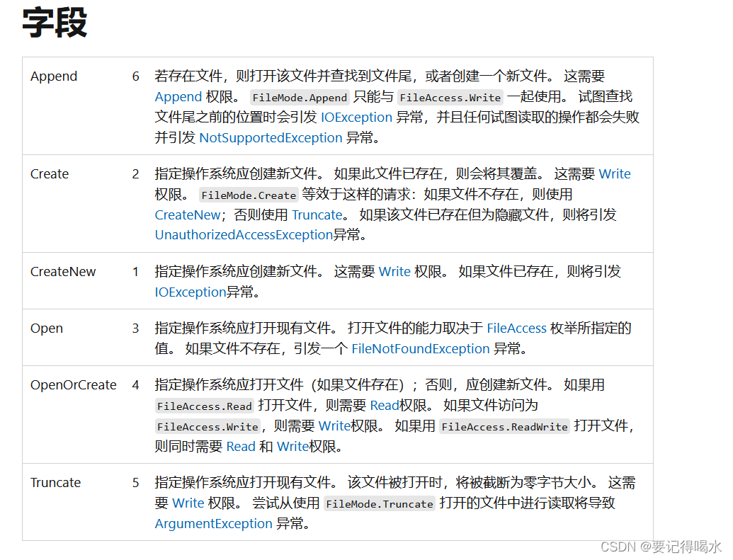 C调用npoi读写本地xlsx文件后，用excel读取这个文件时，出现无法打开文件的解决方法npoi导出后 Excel无法打开 Csdn博客 